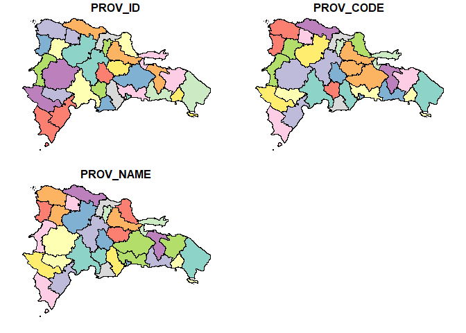Simple Features for Dominican Republic Administrative Boundaries • sfDR